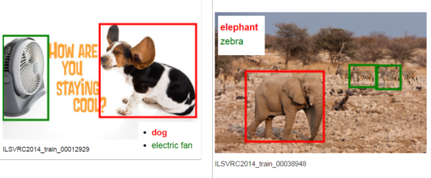NVIDIA And IBM Support ImageNet Large Scale Visual Recognition Challenge NVIDIA 