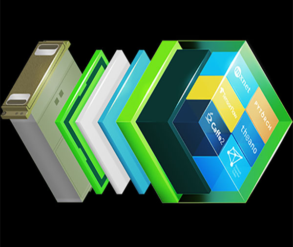 Automating Downloads With Ngc Container Replicator Ready To Run On Singularity Nvidia