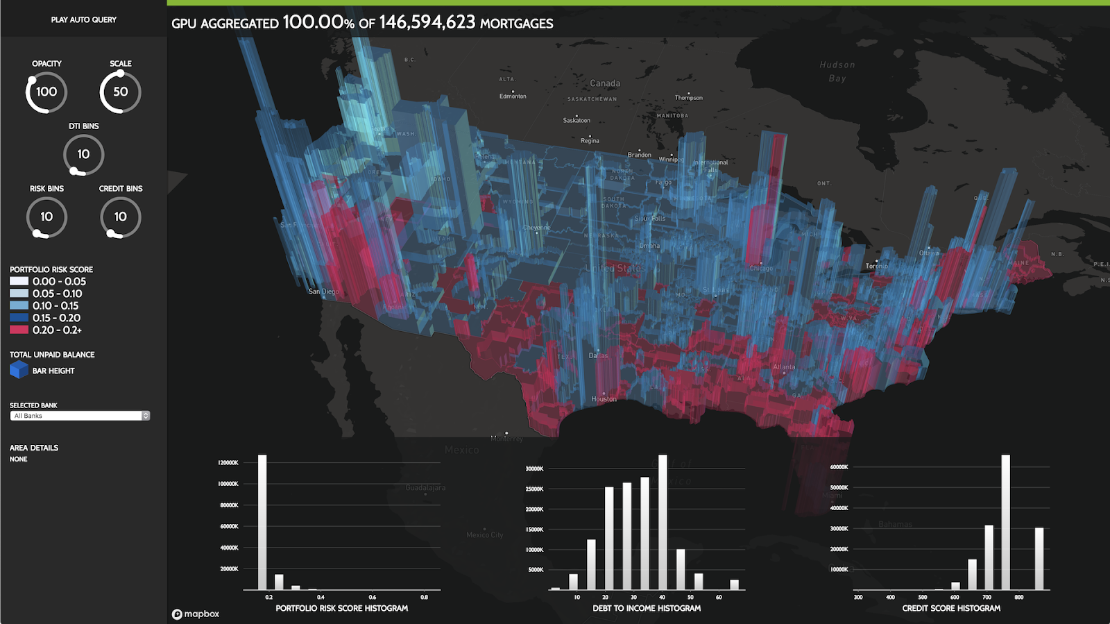 Accelerating Ai And Ml Workflows With Amazon Sagemaker And Nvidia Ngc