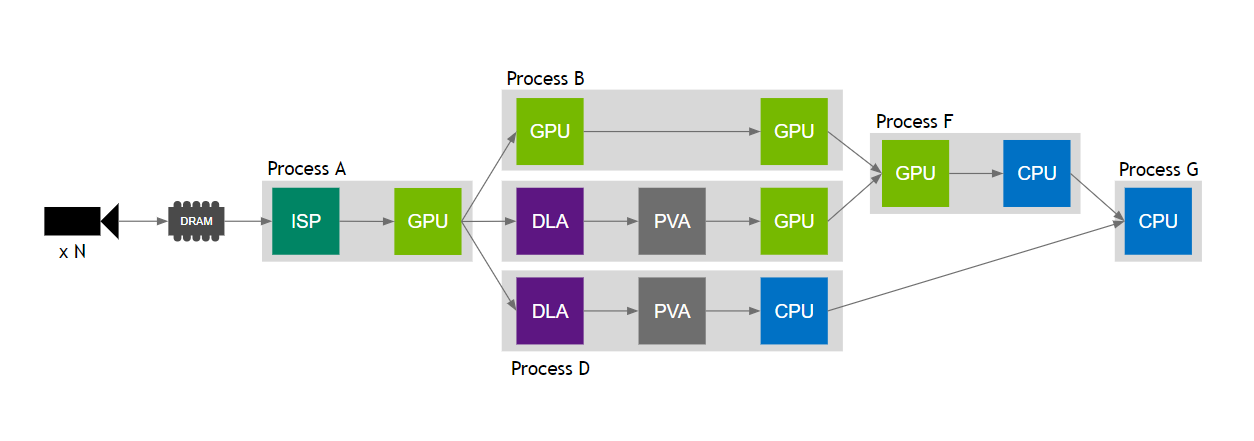 System Task Manager SDK Reference: Introduction