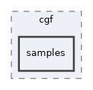 Compute Graph Framework SDK Reference: av/doc/cgf/samples Directory ...
