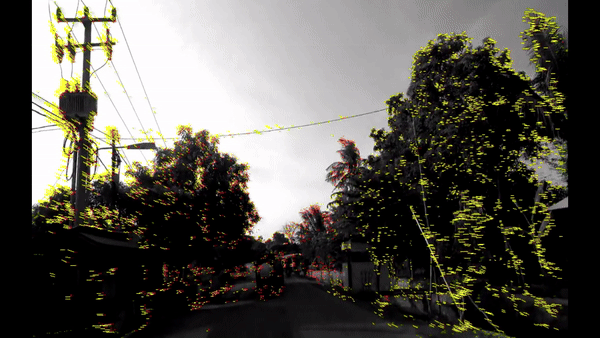 Feature Tracker Pipeline Application — NVIDIA DriveOS 7.0.3 Linux SDK ...