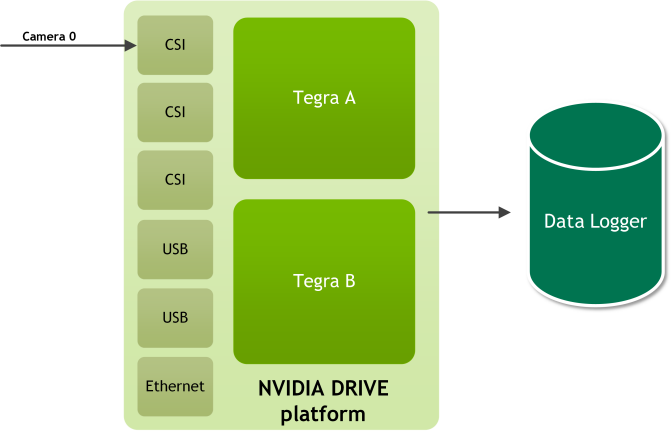 DriveWorks SDK Reference: Basic Recording