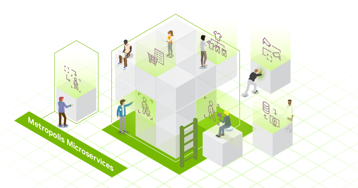 Metropolis Microservices Nvidia 开发者 
